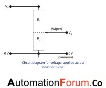 How Can We Control Voltage Using Resistor Instrumentation And Control Engineering