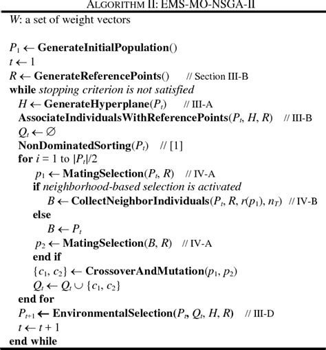 Figure 1 From Evolutionary Many Objective Optimization By Mo Nsga Ii