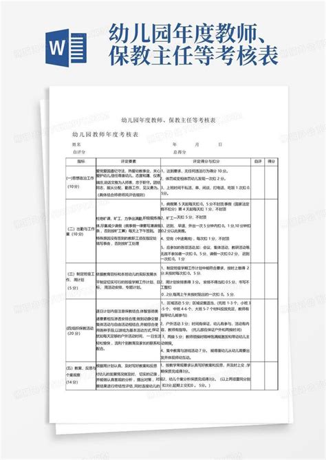 幼儿园年度教师保教主任等考核表Word模板下载 编号ljarjome 熊猫办公