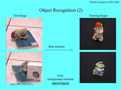 Ppt Robust Place And Object Recognition Using Local Appearance Based