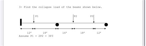 Solved Find The Collapse Load Of The Beams Shown Below Chegg