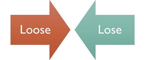 Difference Between Loose And Lose With Comparison Chart Key Differences