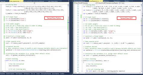 How To Use C With Tensorflow For Machine Learning Datatas