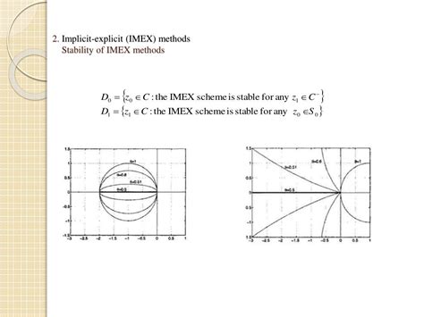 Ppt Imex Methods For Advection Diffusion Reaction Equations Powerpoint Presentation Id3315942
