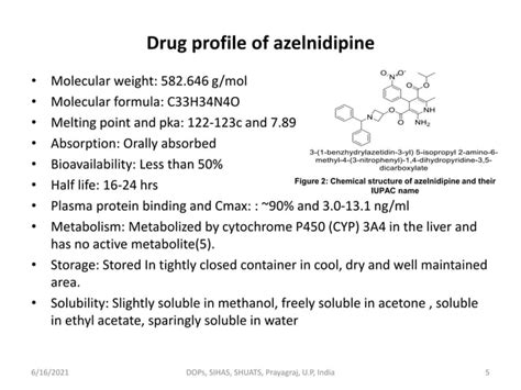 Analytical Method Development And Validation Of Uv Visible Spectroscopy Pptx Chemistry Science