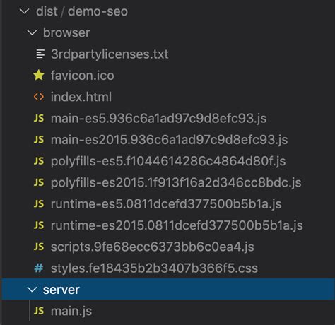 Seo Friendly Url With Angular 9 Angular Universal And Prerender Strategy