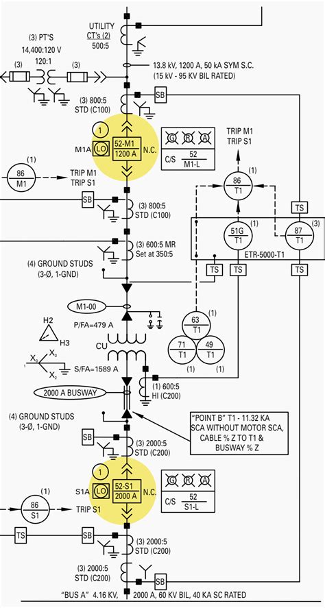Symbols For Signalling Circuit Diagrams