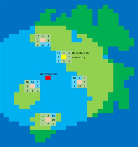 First Tiny Step In Direction Of A Computer Controlled Opponent Settle