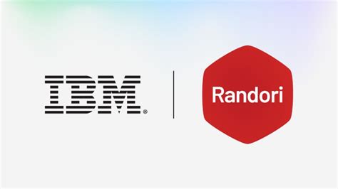 Ibm Security On Linkedin Ibm To Acquire Randori Transforming How Clients Manage Risk With Attack