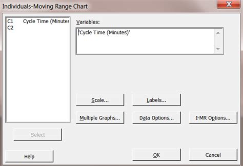 Data Transformations Box Cox ISSSP For Lean Six Sigma