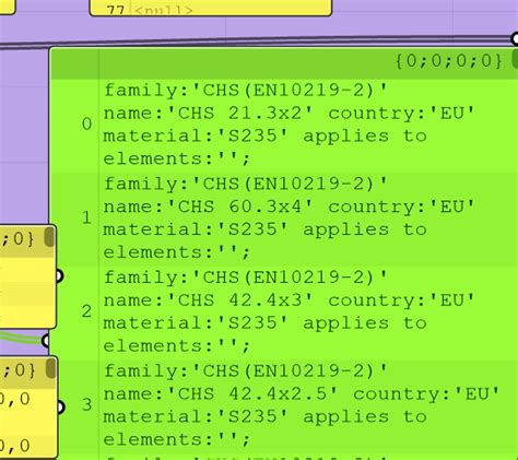 Extract Nodes And Pipes Out Of Cross Section Optimization Karamba3d Mcneel Forum