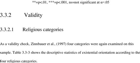 3 2 Descriptive Statistics Separated By Sex Download Table