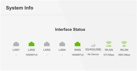 Zyxel EX5601 T1 Odido Community