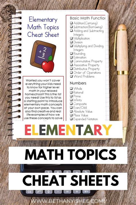 Cartesian Plane Pixel Art Activity Matematica