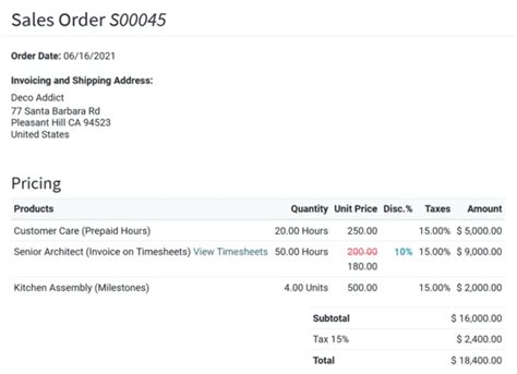 Odoo Sales Software For Bangladesh
