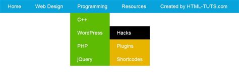 Membuat Menu Dropdown 3 Level Kursus Web Design Private Online 1 On 1‎ Dumet School
