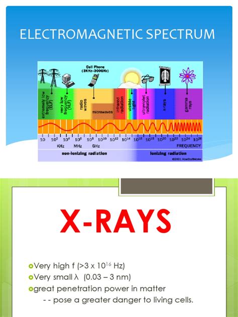 PDF Xray And Gamma Ray DOKUMEN TIPS