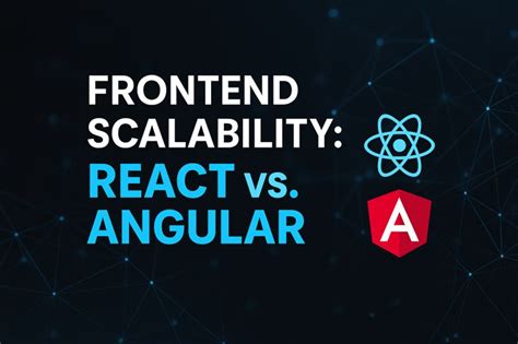 Reactjs Angular Frontend Scalability Typescript Softwareengineering Jonathas Ribeiro