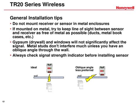 TR20 Series Wireless Training Slides Ppt Download TR20 Series Wireless Training Slides Ppt Download