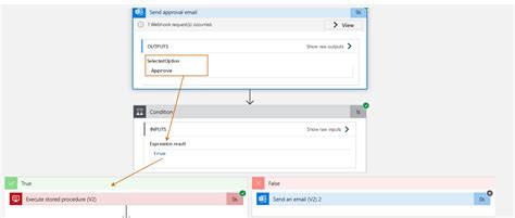 azure automation building approval based automated workflows using