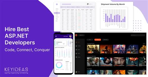 Aspnet Core Development Company Aspnet Core Developers