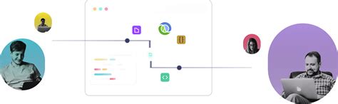 Software Co Development Flexiana