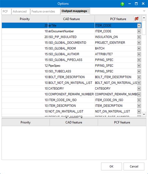 Output Mappings Bs