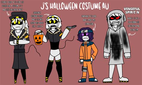 Js Halloween Costume Au Murder Drones Au Rmurderdrones