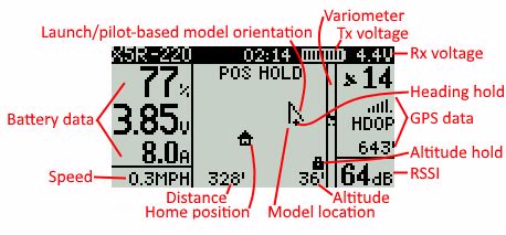 OpenTX Telemetry Widget Docs Screen Description Md At Master INavFlight OpenTX Telemetry