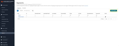Cloud Identity Engine User Context