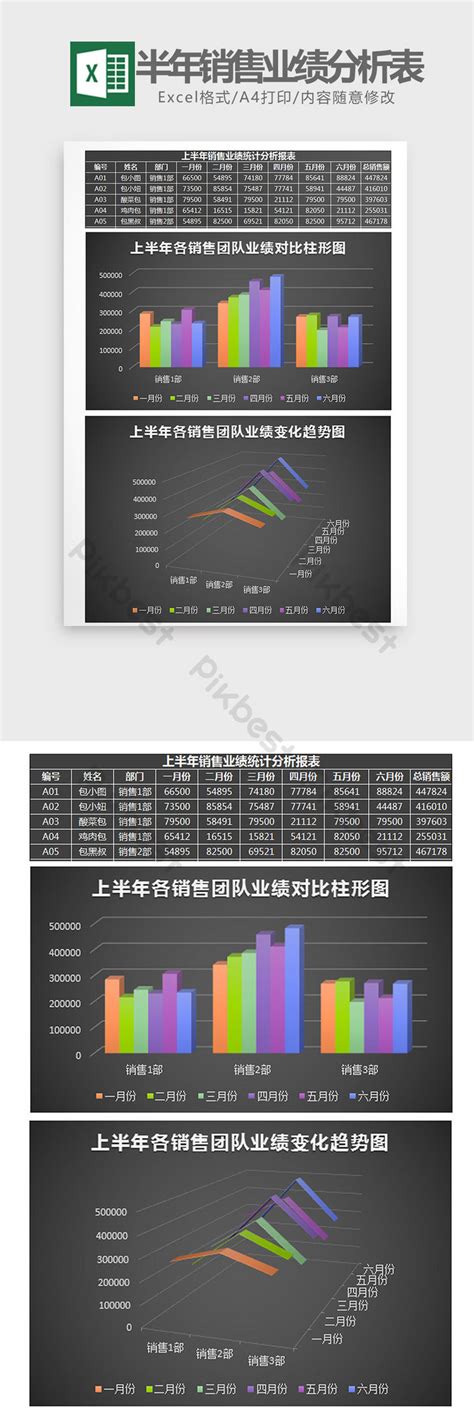 Black Excel Template Of Sales Performance Analysis Sheet For The First Half Year Excel Xlsx