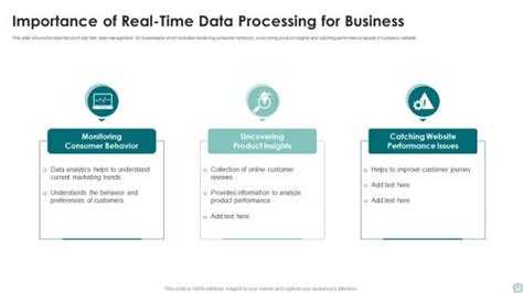 Real Time Data Processing Ppt Powerpoint Presentation Complete Deck
