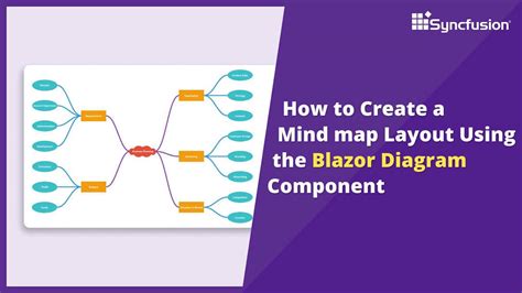 How To Create A Mindmap Layout Using The Blazor