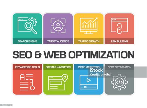 Seo 및 웹 최적화 라인 아이콘 개념에 대한 스톡 벡터 아트 및 기타 이미지 개념 개발 개선 Istock