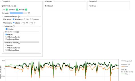 EKF IMU Emergency Yaw Reset On OSD ArduCopter ArduPilot Discourse