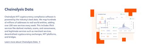 Cryptocurrency AML Red Flags Unveil The Risks