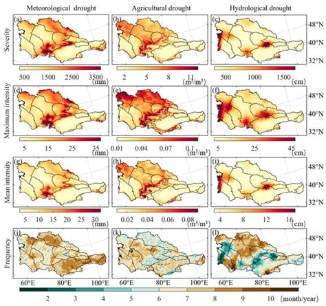 Meteorological Agricultural And Hydrological Drought Parameters