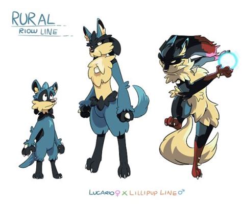 Mewtwo And Lucario Fusion