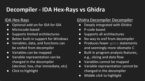 Reverse Engineering What Is The Difference Between Ghidra And Ida