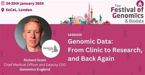 Front Line Genomics On Linkedin Genomicmedicine Fog2024