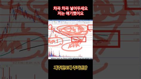 차곡차곡 넣어두세요 저는 얘기했어요 제주반도체주가전망 에이피알두산로보틱스에코프로에이치엔포스코홀딩스알테오젠유한양행삼성전자주가전망두산에너빌리티대한전선에코프로