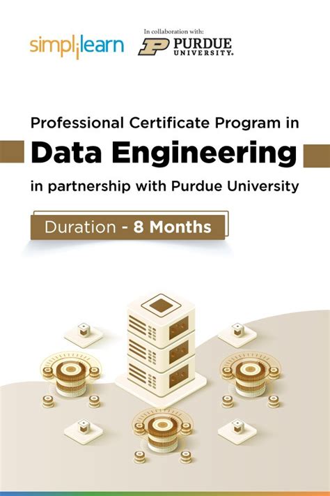 Simplilearn On Linkedin Data Engineering Course Online Data Engineering Certification