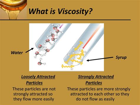 Understanding Viscosity A Simple Guide