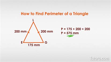 perimeter of a triangle on a graph