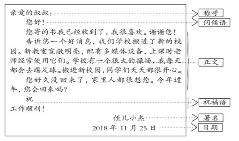名师教案 四上第七单元《写信》教学设计交流