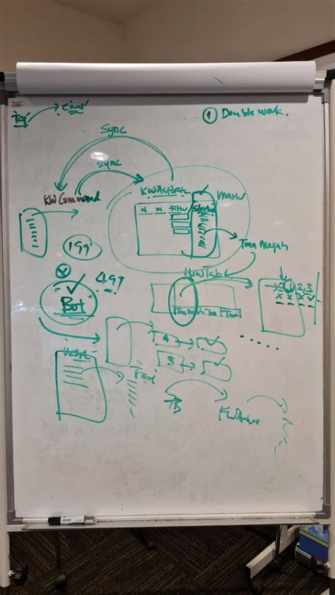 Nicholas Yeap On Linkedin Had A Conversation With An Agent She Was