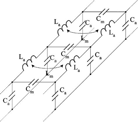 Lumped Equivalent Circuit Of Coupled Transmission Lines Download Scientific Diagram