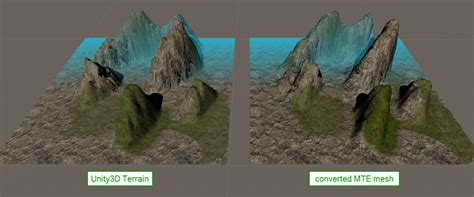 Mesh Terrain Editor A Mesh Based Terrain Creator Converter And Editor Community Showcases