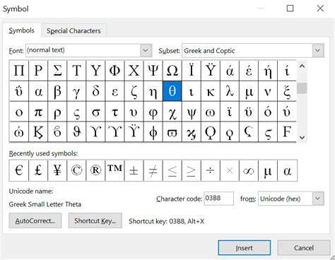 How Do I Type The Theta θ Symbol