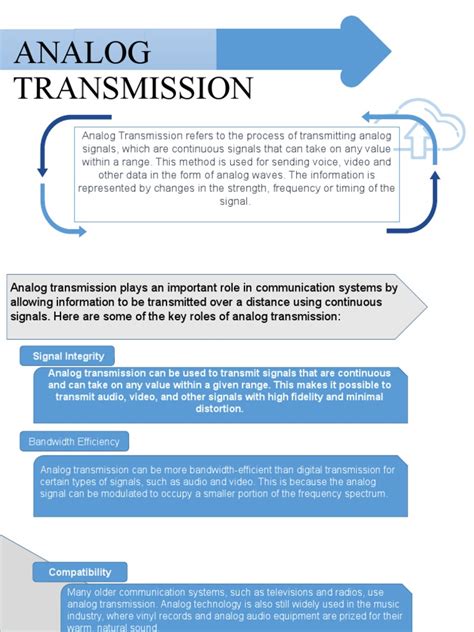 Analog Transmission And Data Link Control And Protocol Pdf